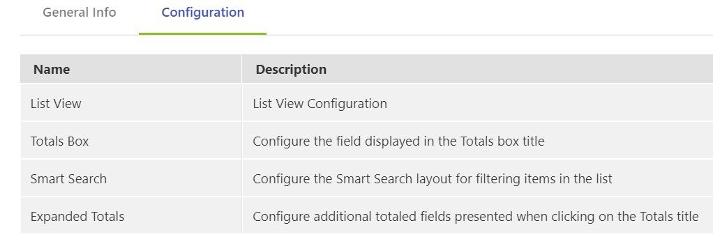 Activity Lists – Pepperi Support