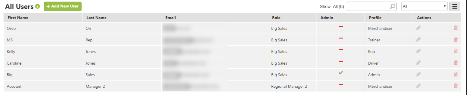 Manage Users – Pepperi Support